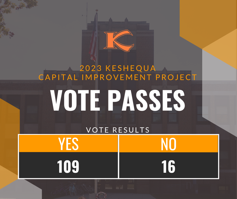 Capital Improvement Project Passes: 109 Vote in Favor | Keshequa ...